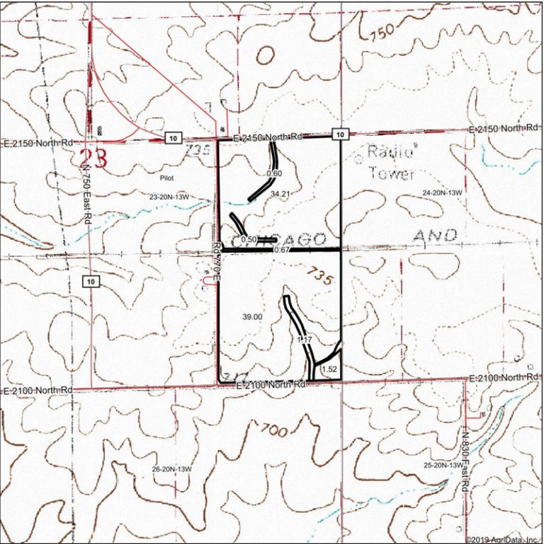 Hart Farm | Butler Land Company